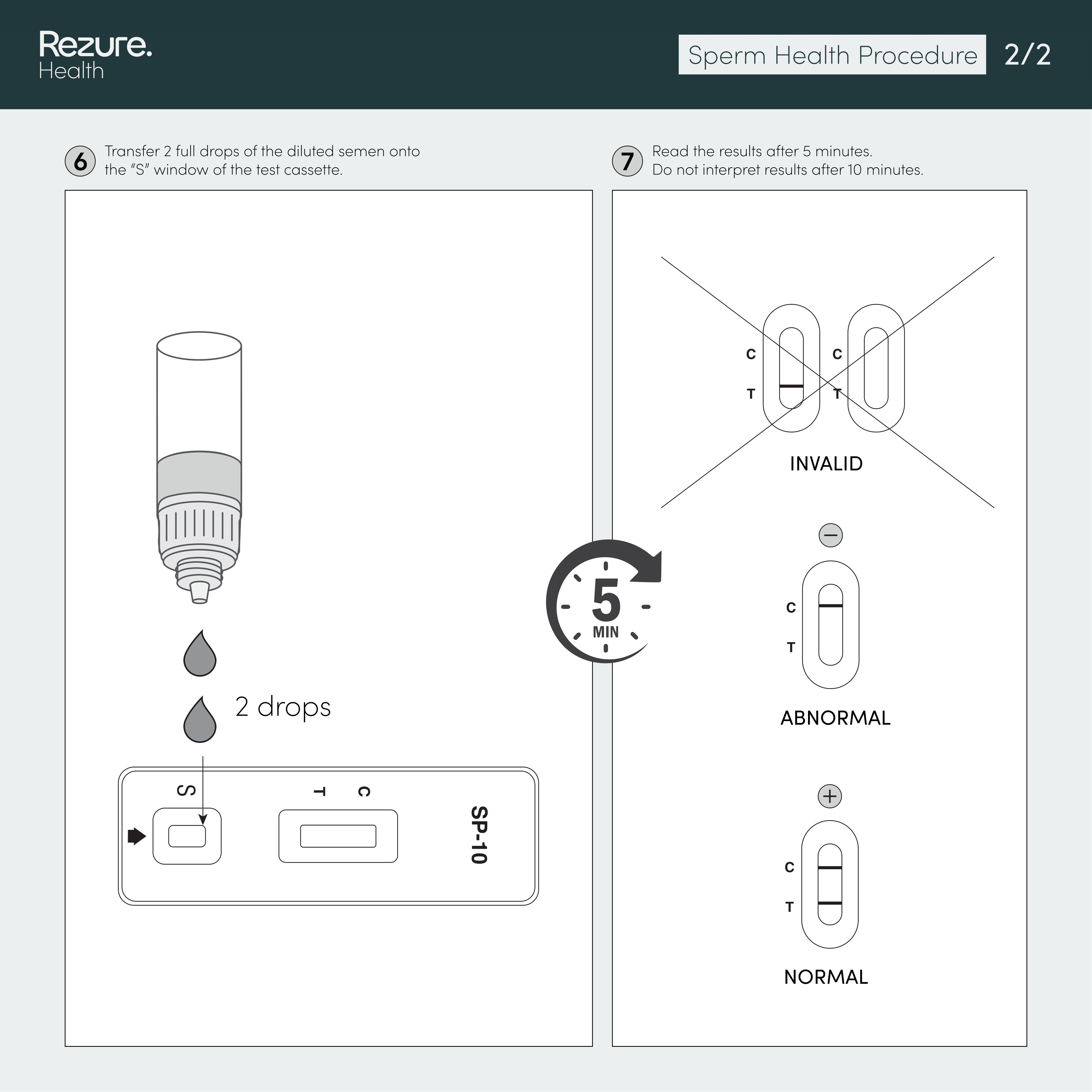 Sperm Count and Male Fertility Rapid Home Test Kit | Rezure Health